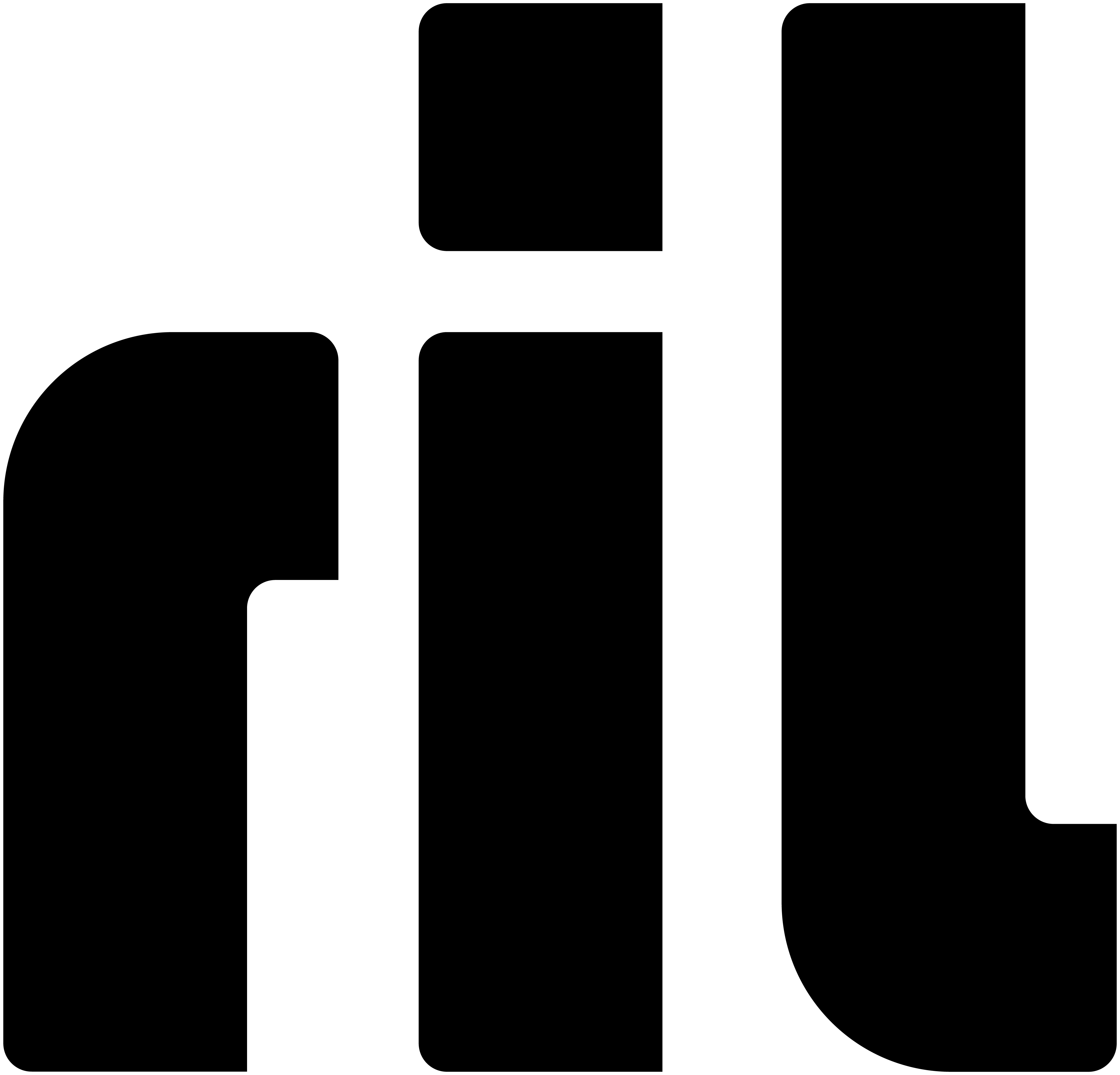 RIL_logo – 22.3.2025
